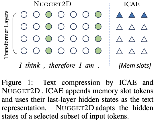 arXiv 2023: https://arxiv.org/abs/2310.02409